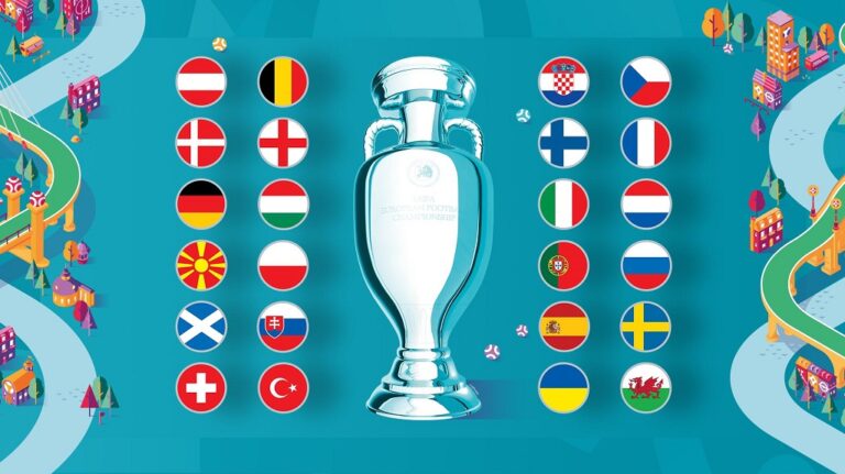 UEFA EURO 2020 Group Stage Matches – tvchannels.LIVE